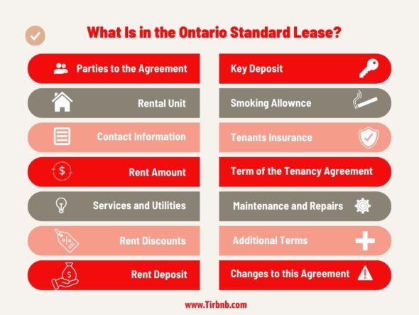 Ontario Standard Lease: Your Guide for Rental Agreements in 2024